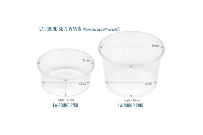 Shop | Plant science laboratories & plant-based industries | Round ...