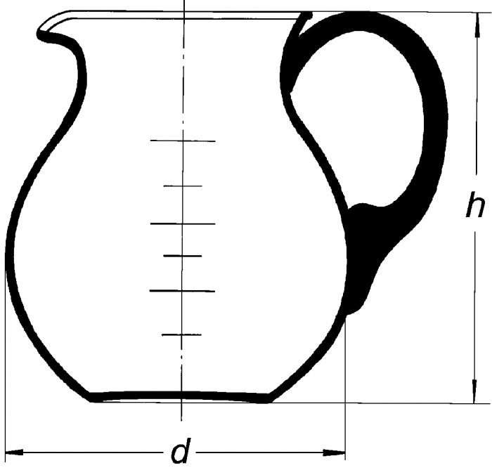 Shop | Plant science laboratories & plant-based industries | Urine ...